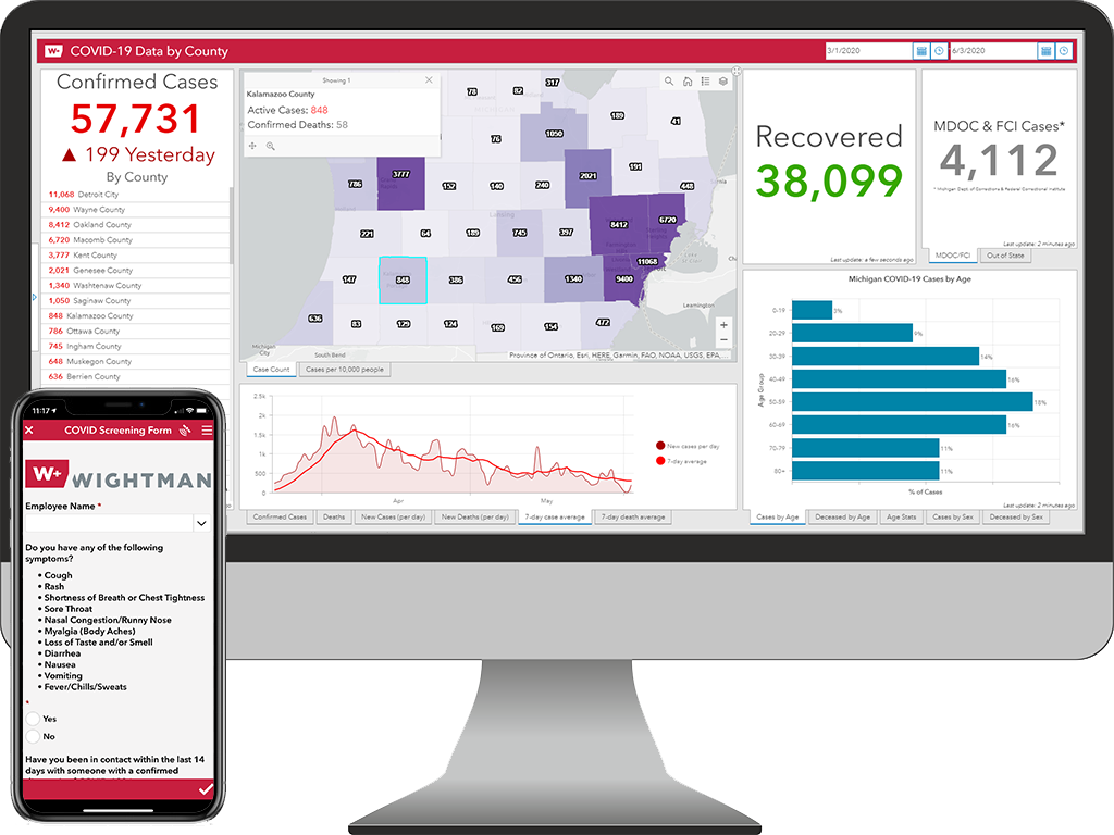 Wightman | COVID-19 Data Dashboard Wightman | COVID-19 Data Dashboard